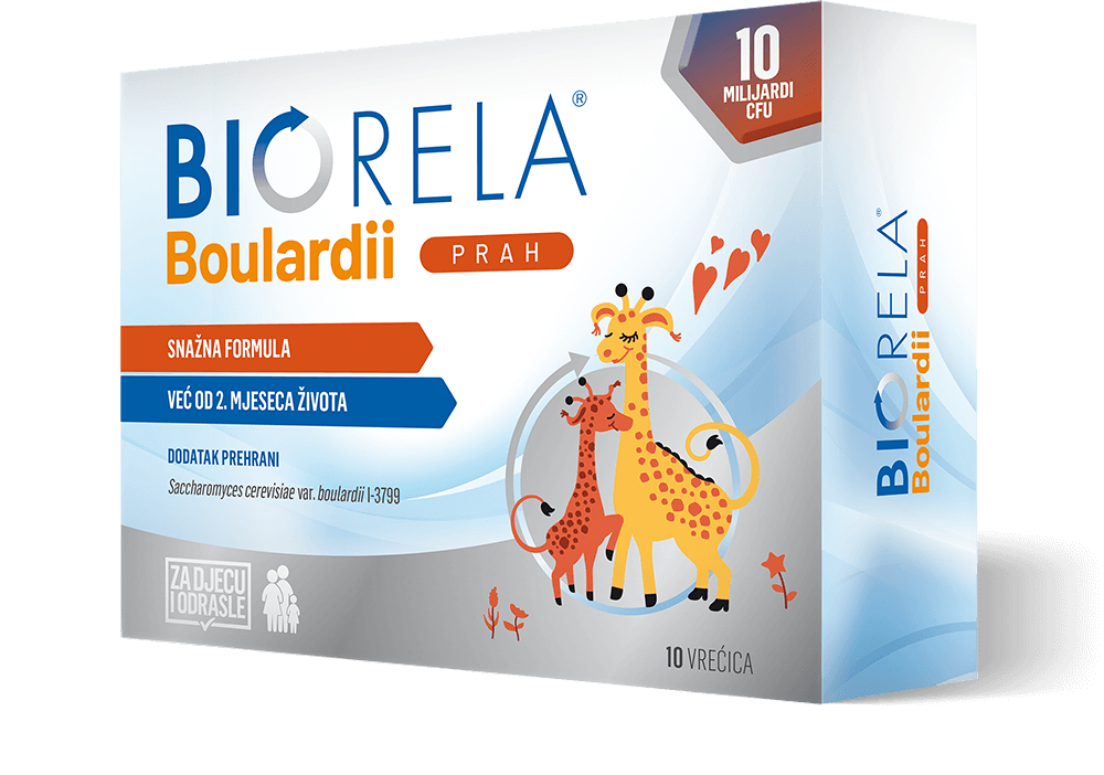 Products Archive — Biorela